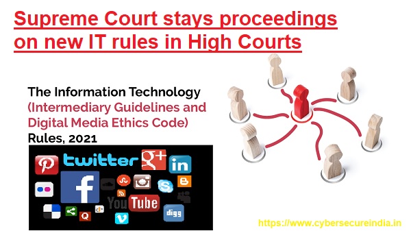 The Proceedings at Different Courts in The Country on the New ...